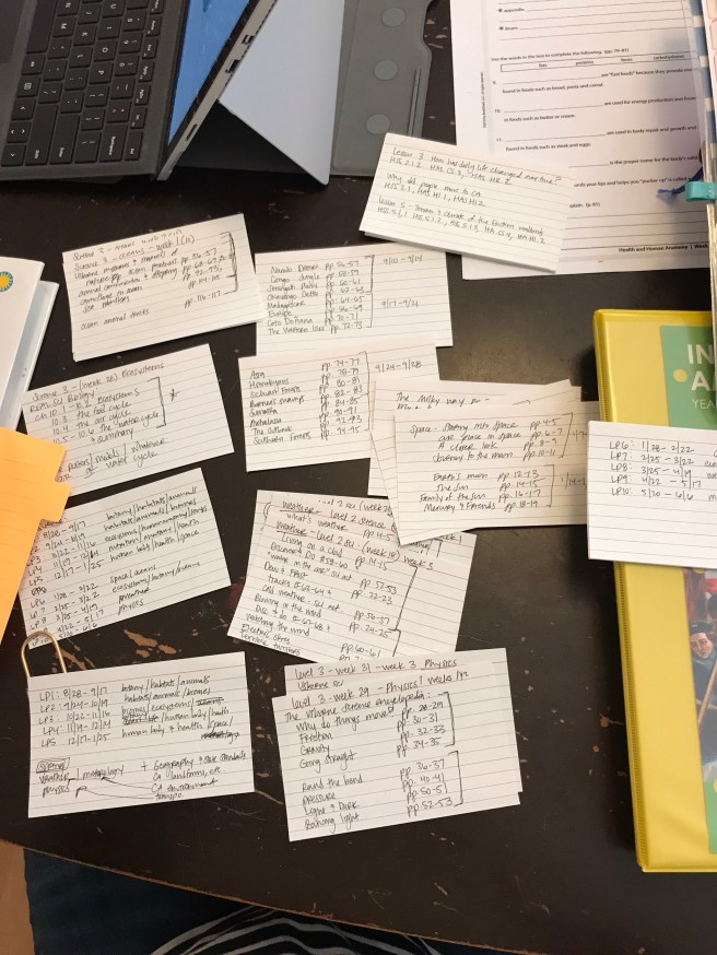 Homeschool Long & Short Range Planning Tools – DDC Homeschool Blog