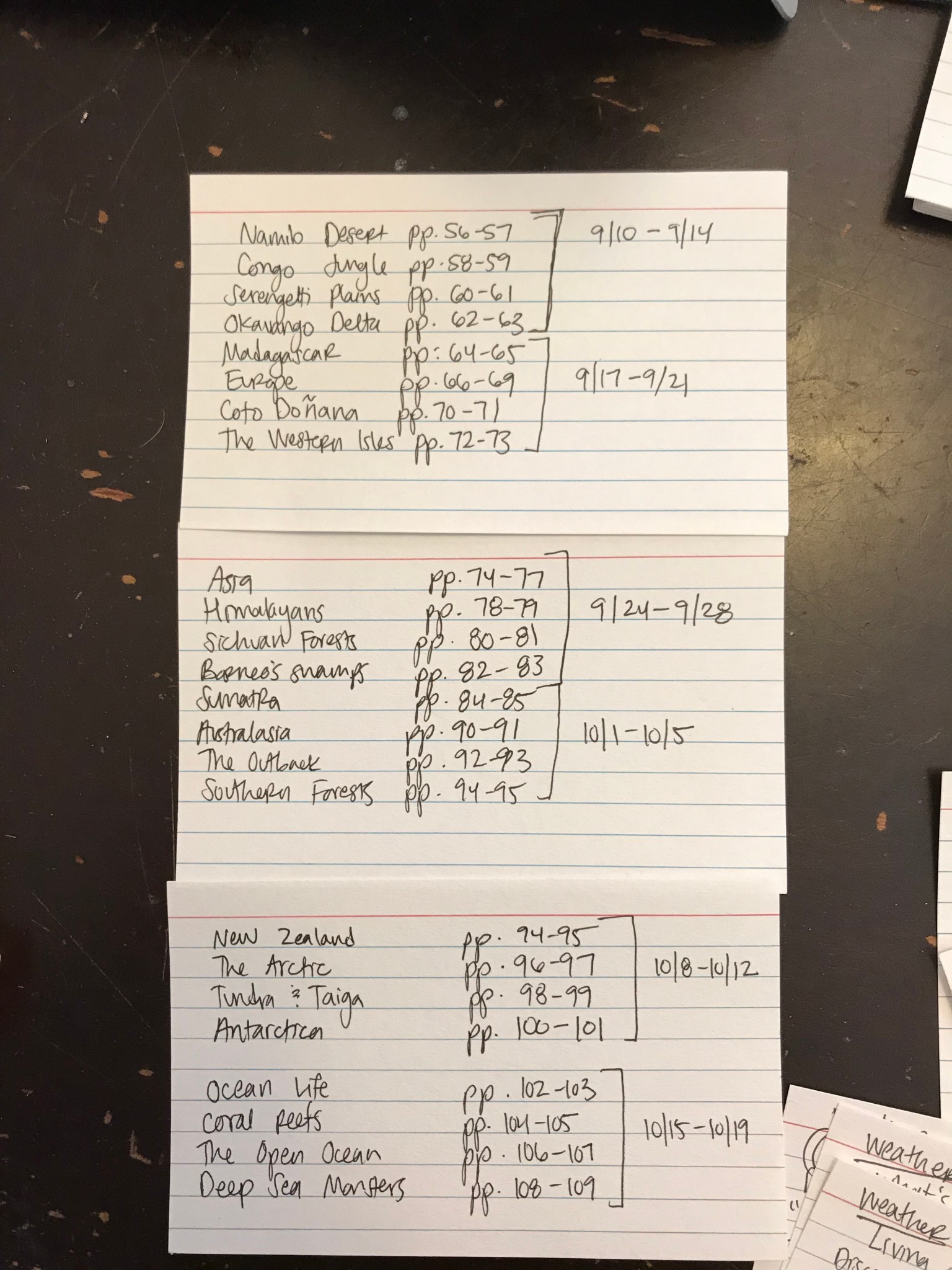 Homeschool Long & Short Range Planning Tools – DDC Homeschool Blog